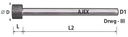 ID & OD Grinding Wheels